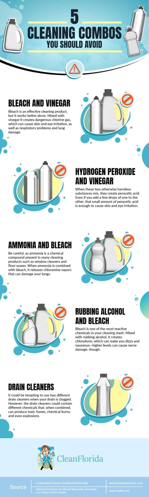 Cleaning Combos To Avoid